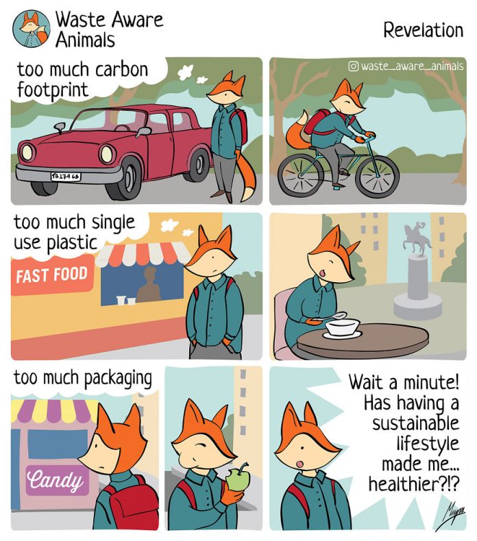 I Dream Of Living A Zero-Waste Life, Here Are The Struggles I Face (31 ...